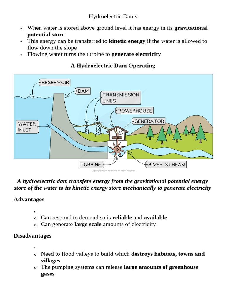 Hydroelectric Dams | PDF