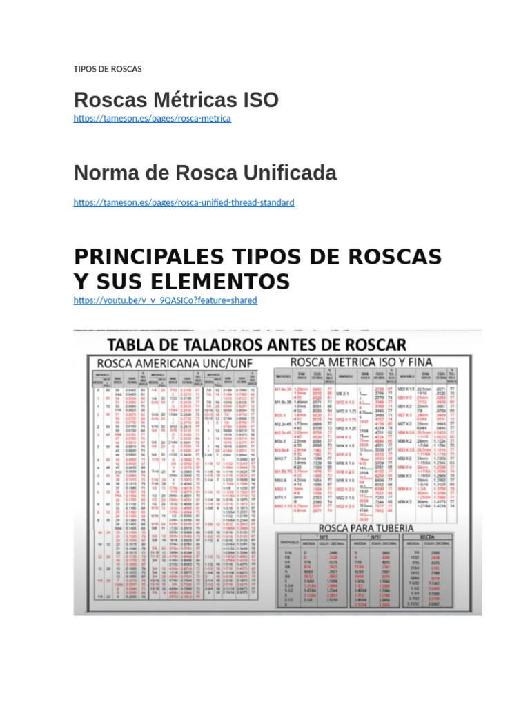 ROSCAS | PDF