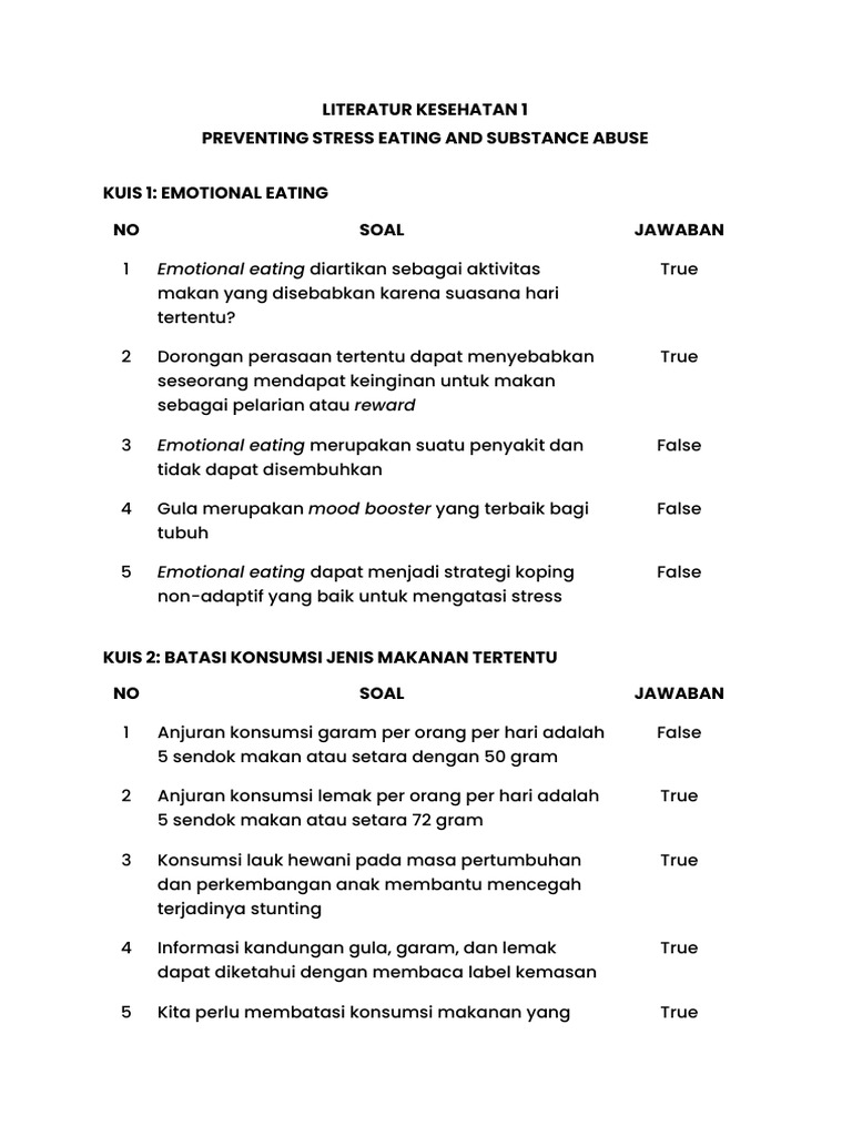 Kumpulan Kuis Literatur Kesehatan | PDF