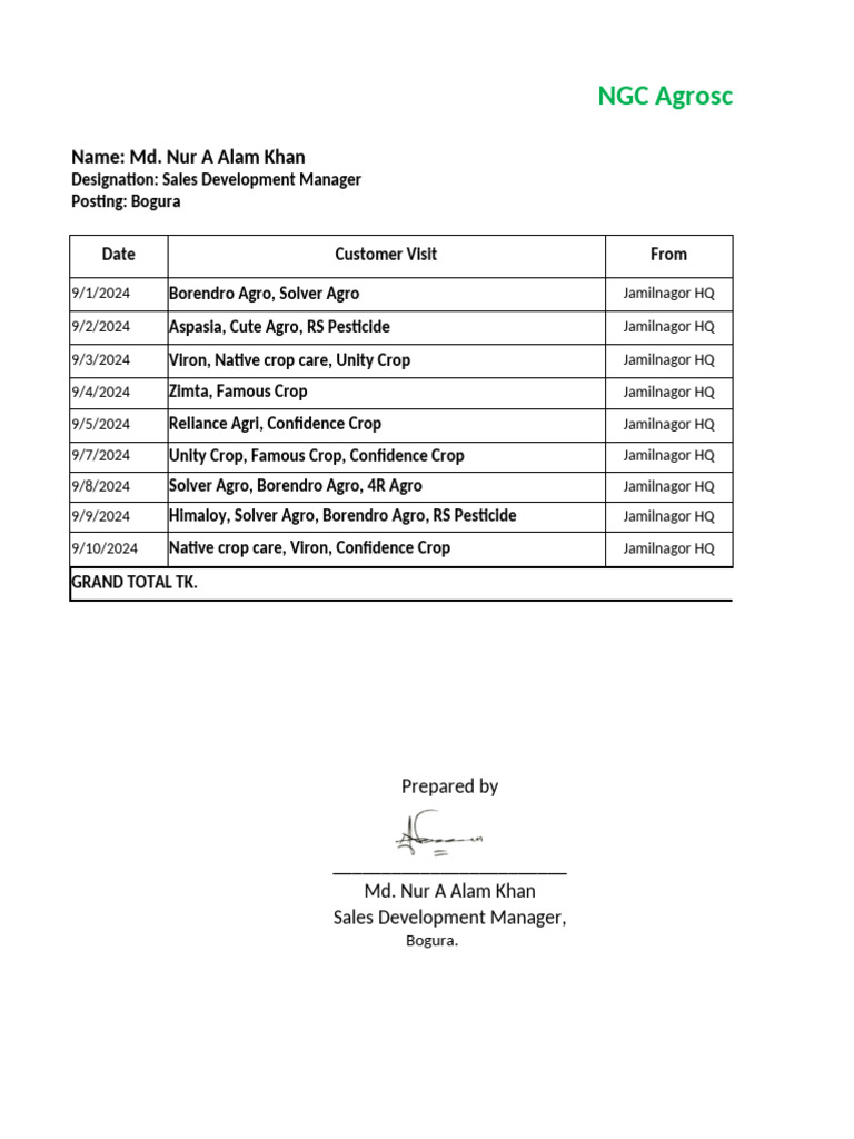 TA & DA Sheet Florida Nasa | PDF