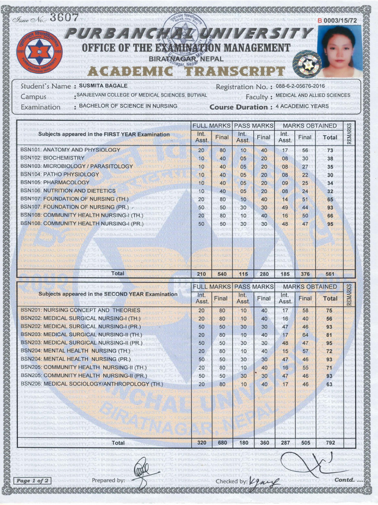 Nursing Transcript and Nursing License | PDF