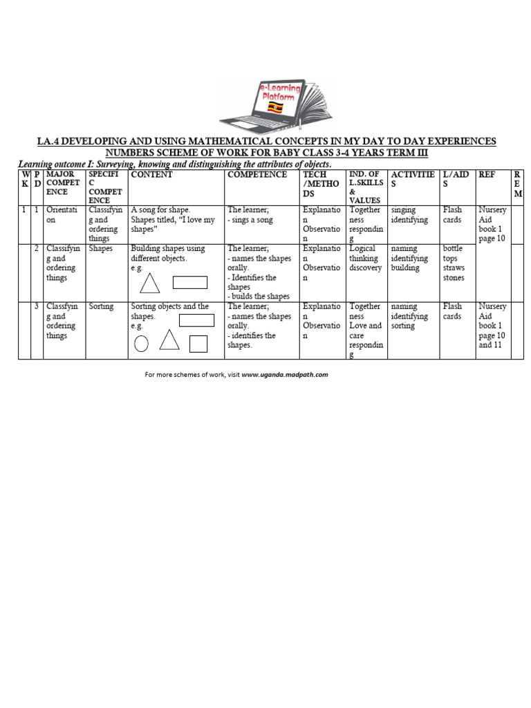 Baby Class Numbers Term Iii Pdf