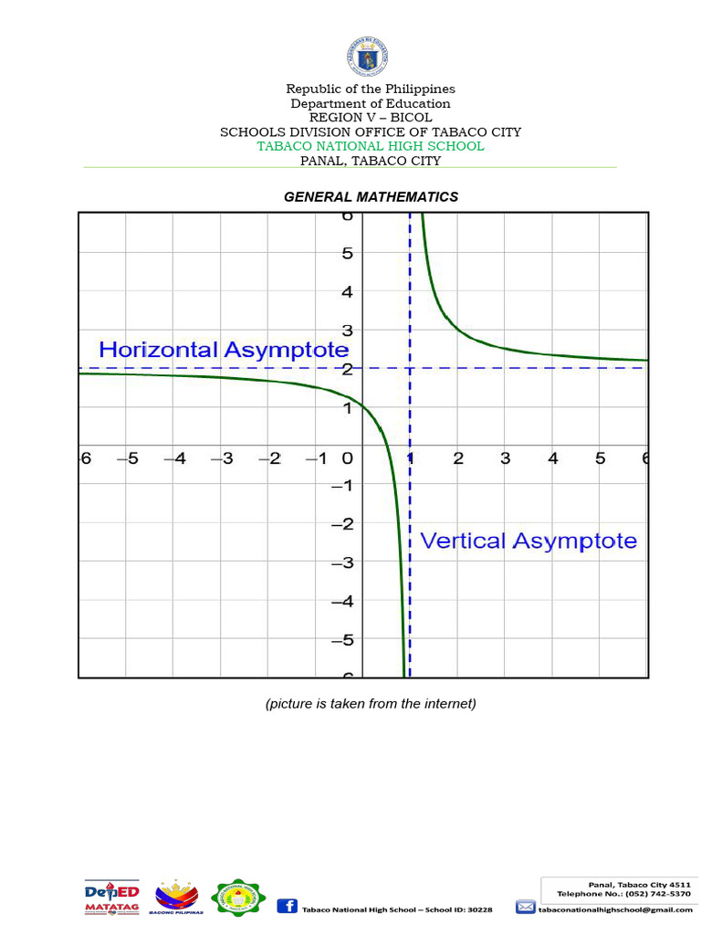 GM Finding The Asymptotes of A Rational Function | PDF