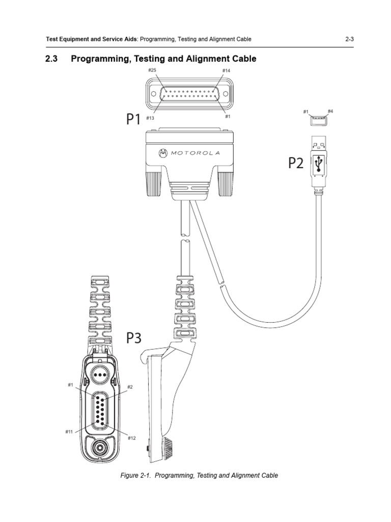 5-Dp4000-Programming Cable Pinout | PDF