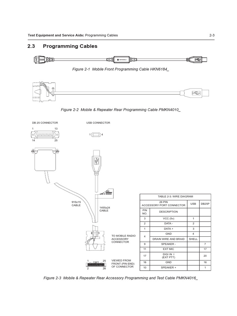 4-Dm4000-Programming Cable Pinout | PDF | Electrical Connector | Computers