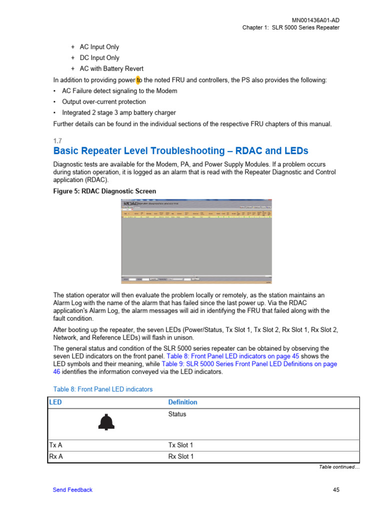 SLR 5000 Repeater LED Indicator Guide | PDF | Electronics | Electrical ...