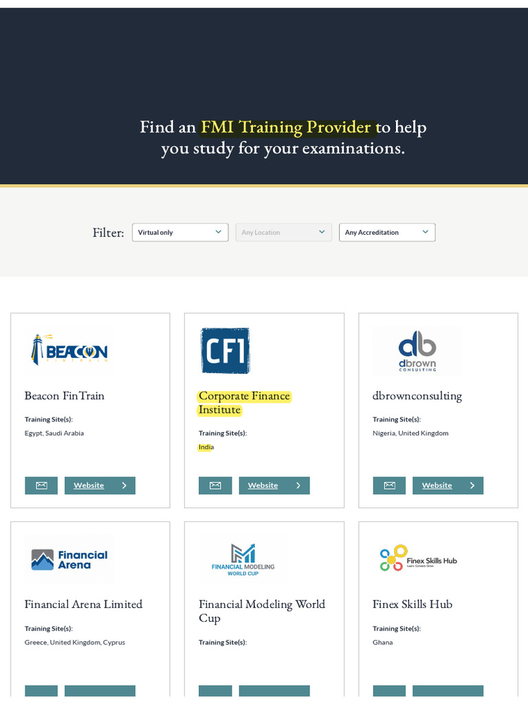 Internationally Approved - FMI | PDF