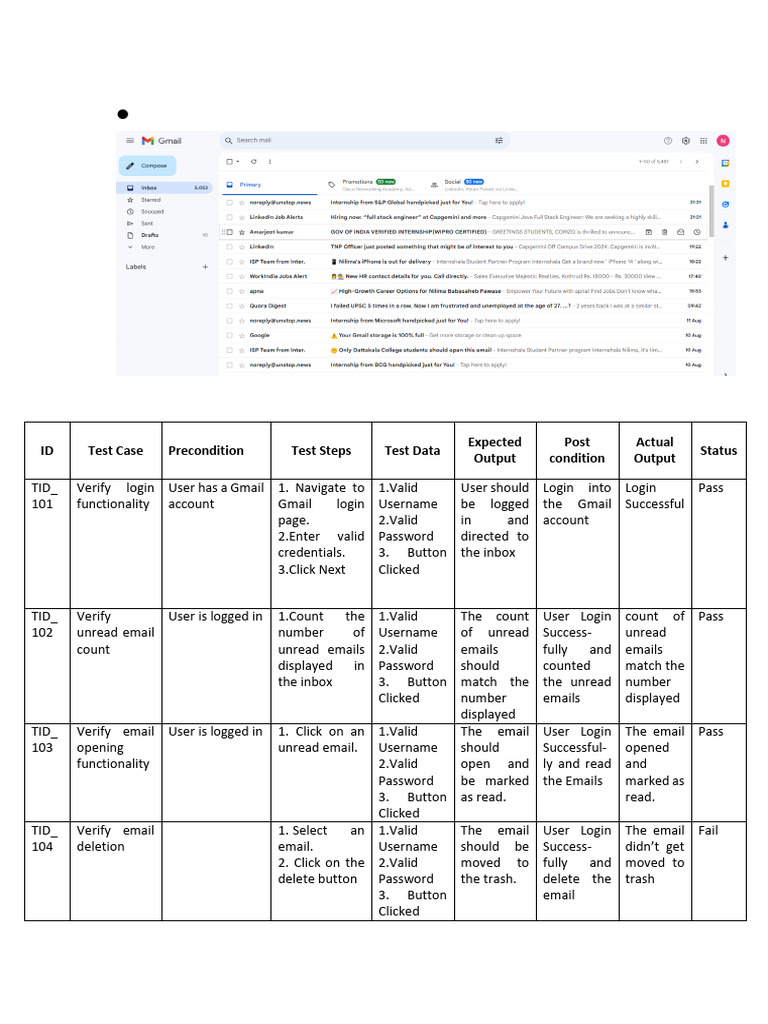 PRC 2 (Part 2----STQA). | PDF