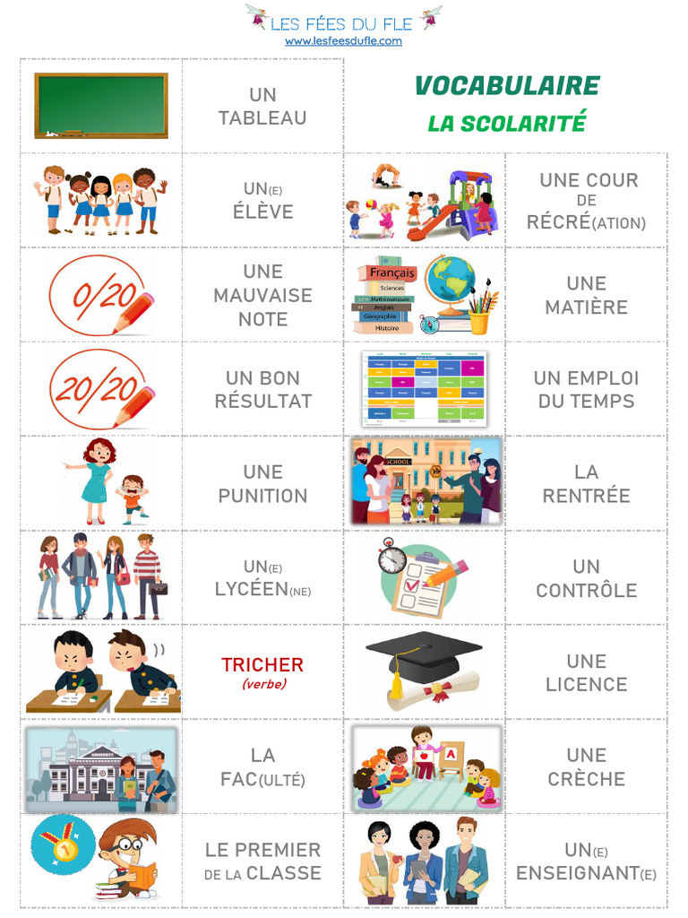 A2 Domino La Scolarité Réponses©les Fées Du Fle | PDF
