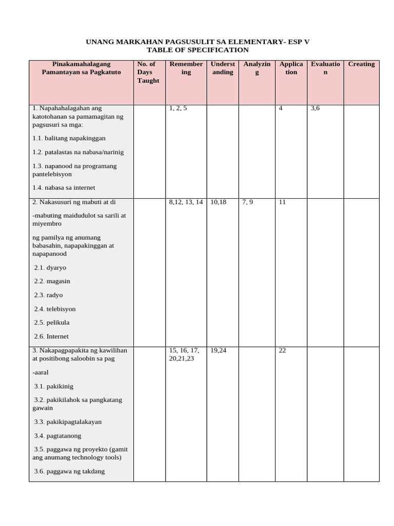 GRADE 5 1ST PT ESP V With TOS KEY | PDF