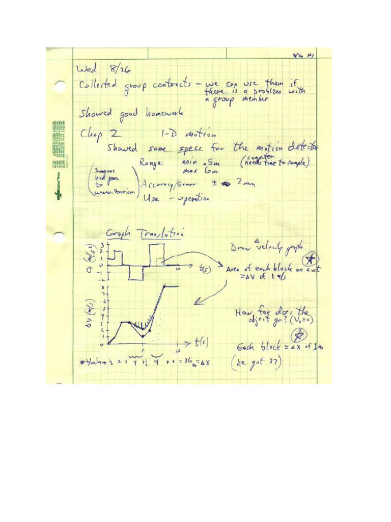 how_to_notes | PDF