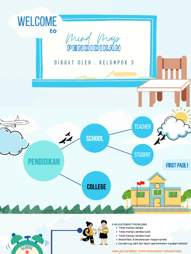 Kelompok 3 Mindmap Pendidikan Pdf