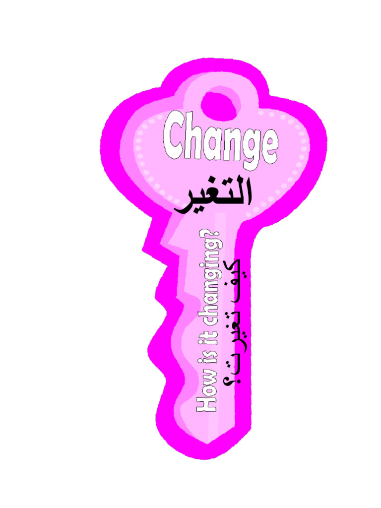 Key Concepts IB PYP | PDF | Self-Improvement