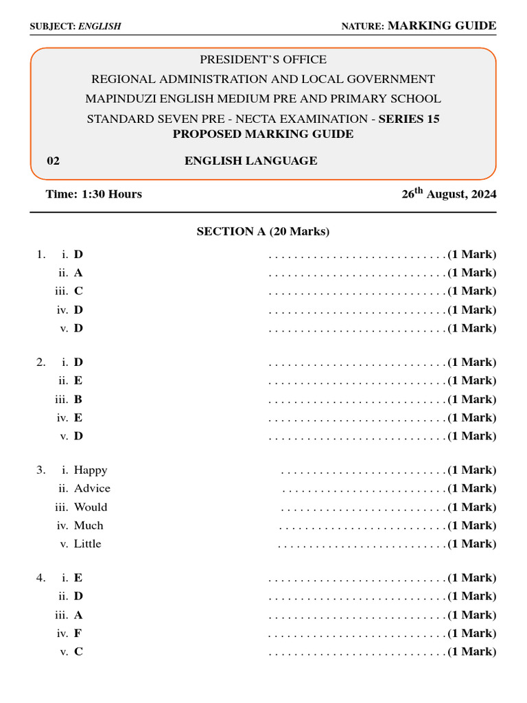 English Language Marking Scheme | PDF