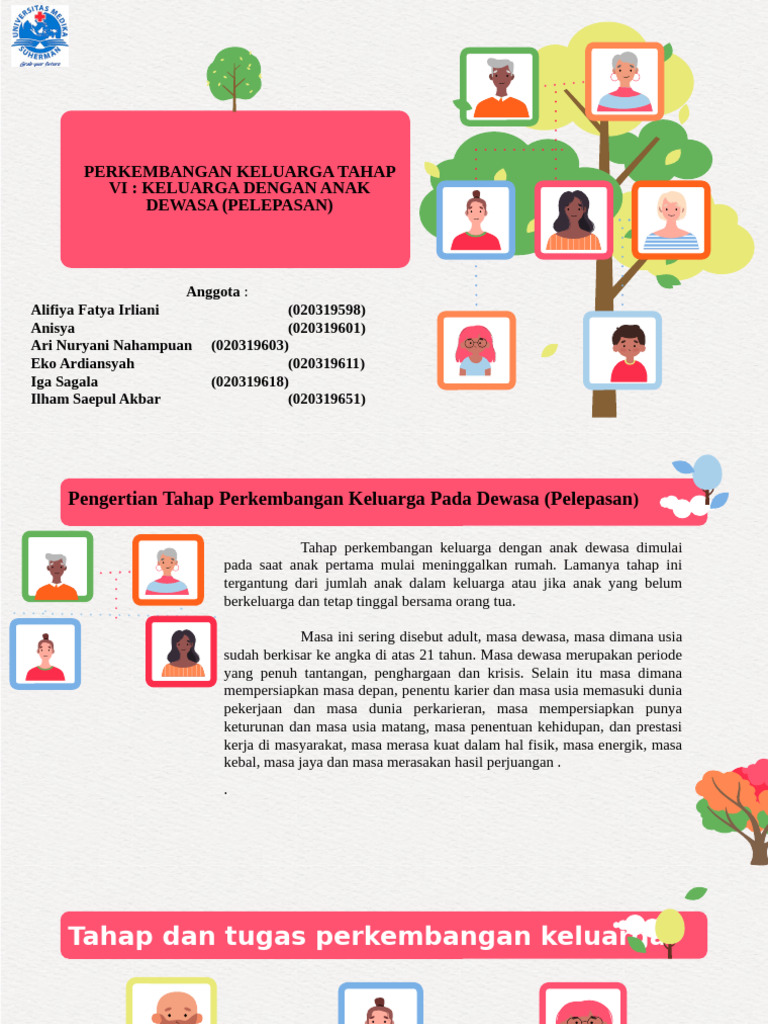 Kelompok 5 (Tahap VI) | PDF