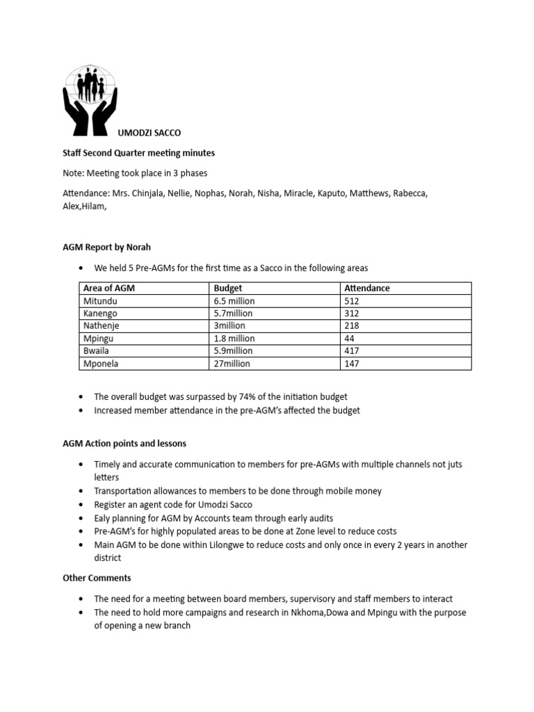 First Half Meeting Minutes | PDF