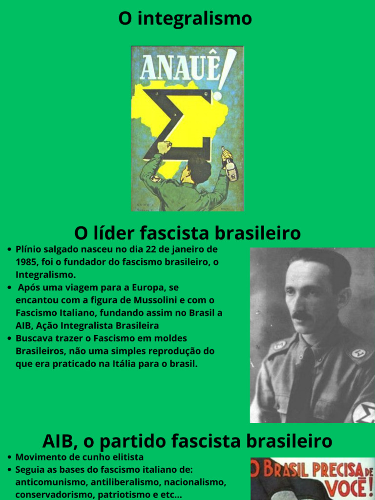 Slides Integralismo | PDF