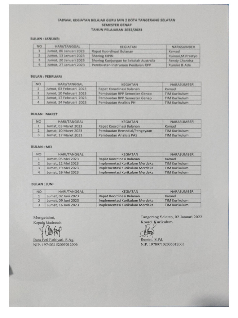 Jadwal Sharing Guru | PDF