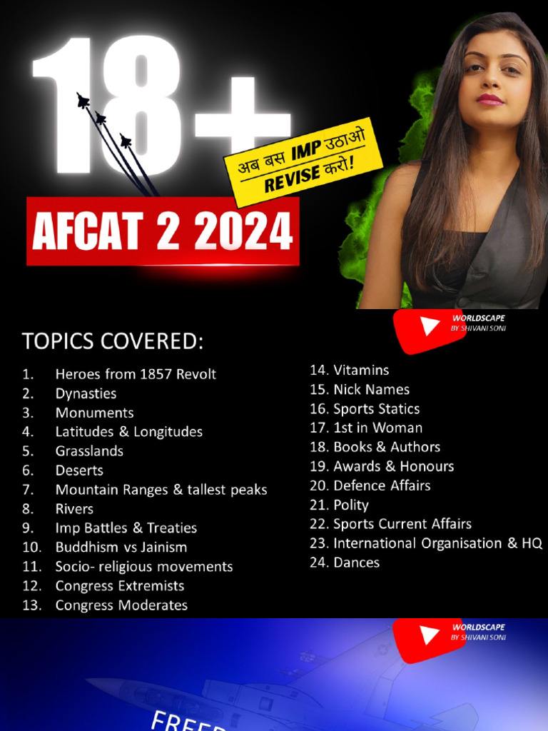 Complete Afcat GK by Shivani Soni | PDF