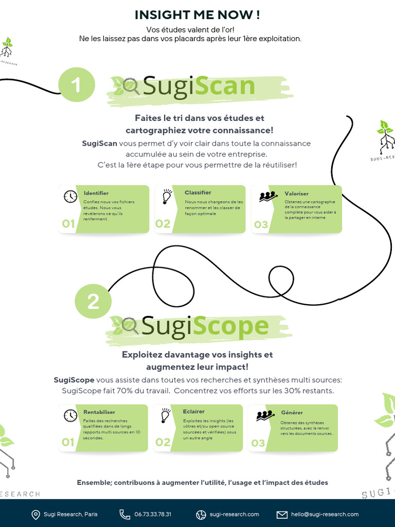 Sugi Scan - Scope | PDF