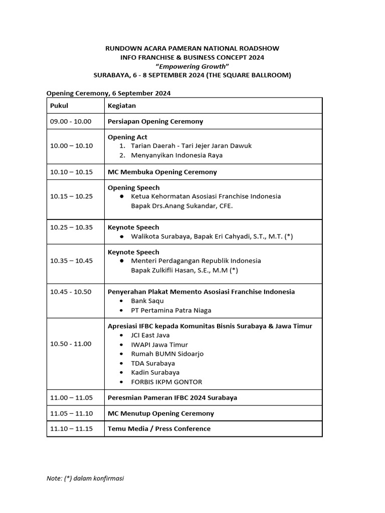 Rundown Acara Pameran Ifbc Surabaya 2024 | PDF