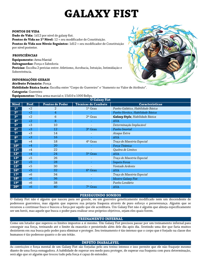 Galaxy Fist Classe 1 | PDF