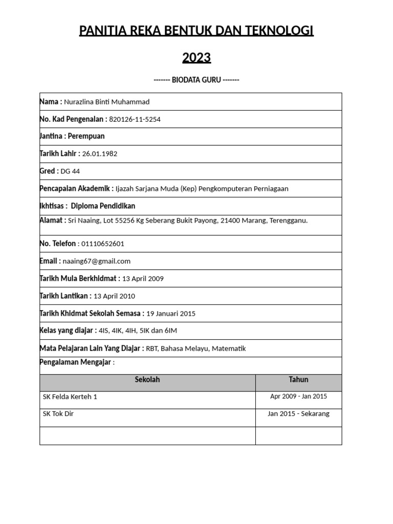 Biodata Ajk 2023 2024 | PDF