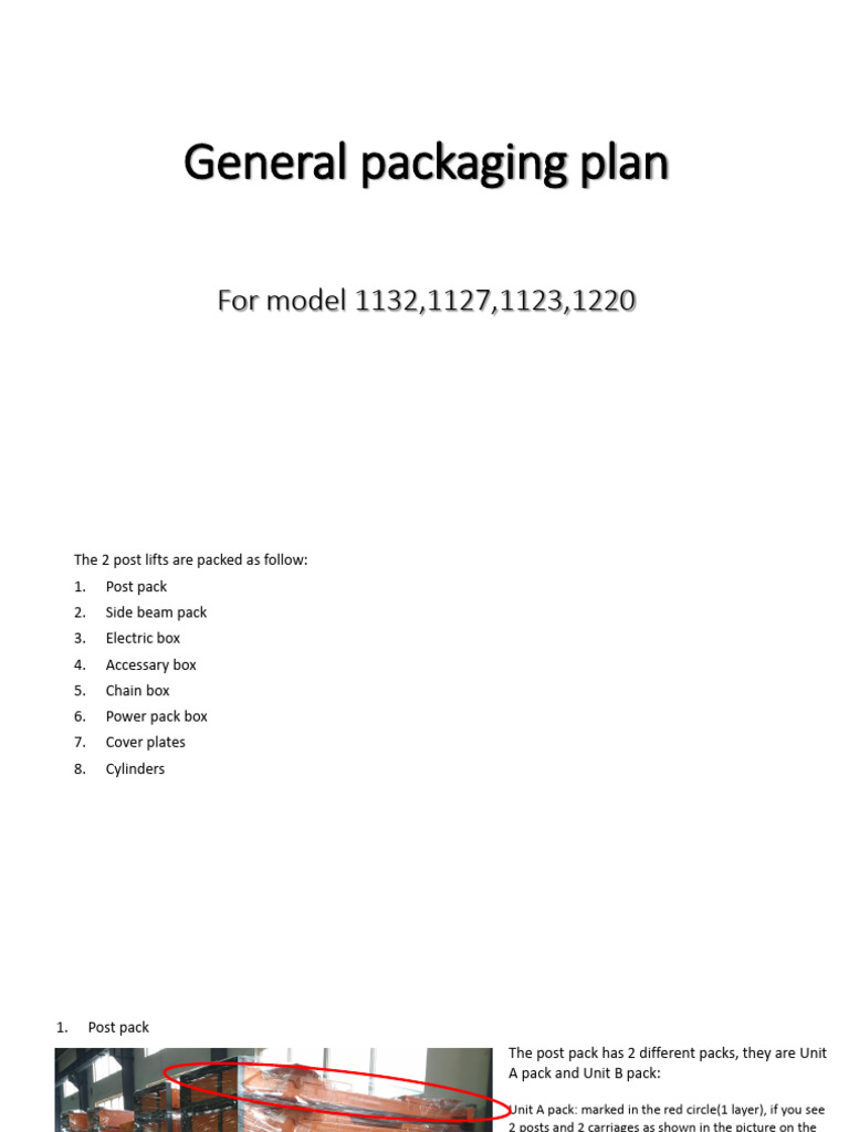 HP-1127 General Packaging Plan | PDF