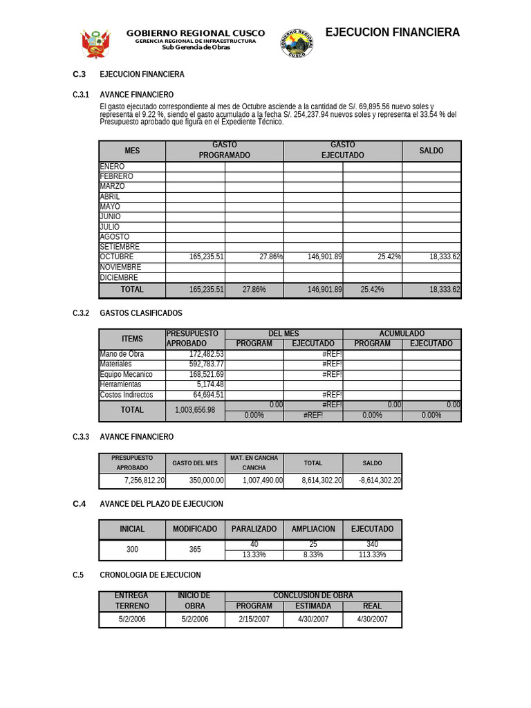 Movimiento de Almacen de Mayo | PDF