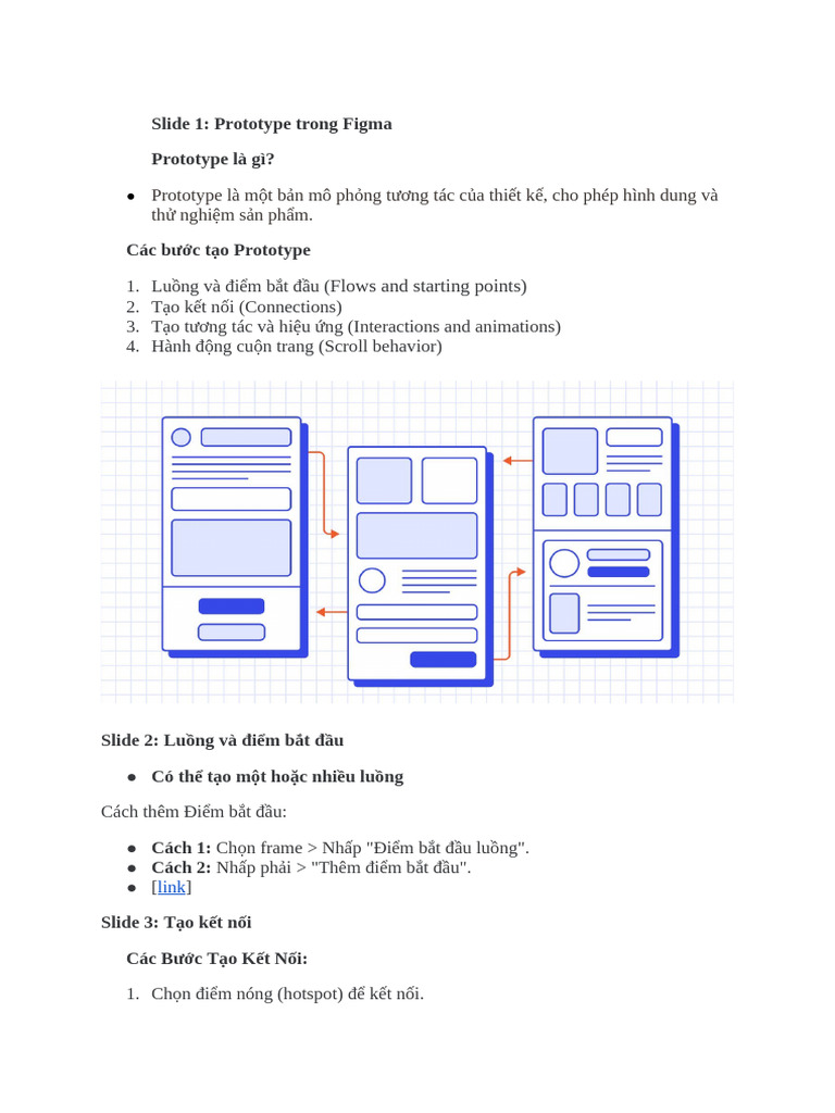Prototype figma | PDF