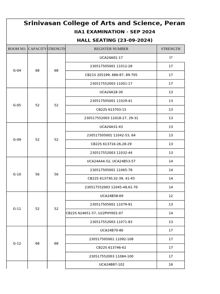 II CIA Seating Final | PDF
