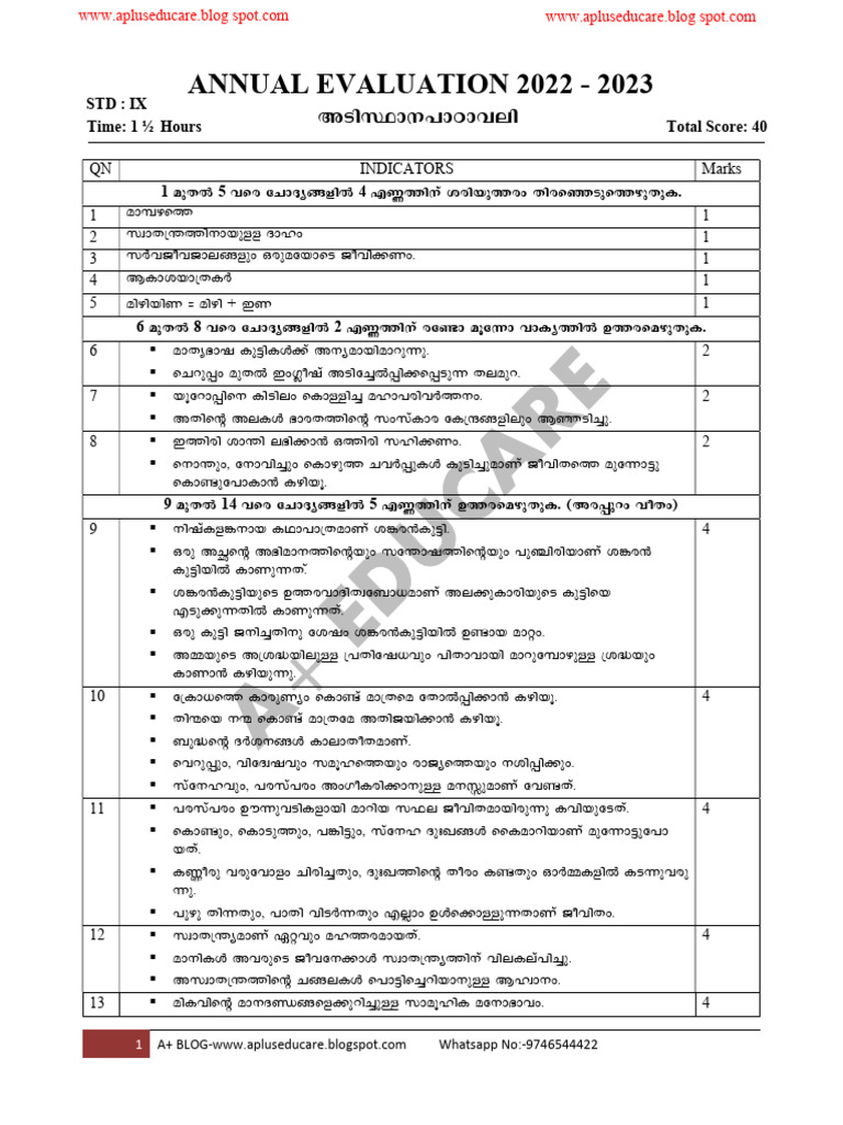 A+ Blog-std-9-Annual Exam 2023-Malayalam BT Answe Key | PDF