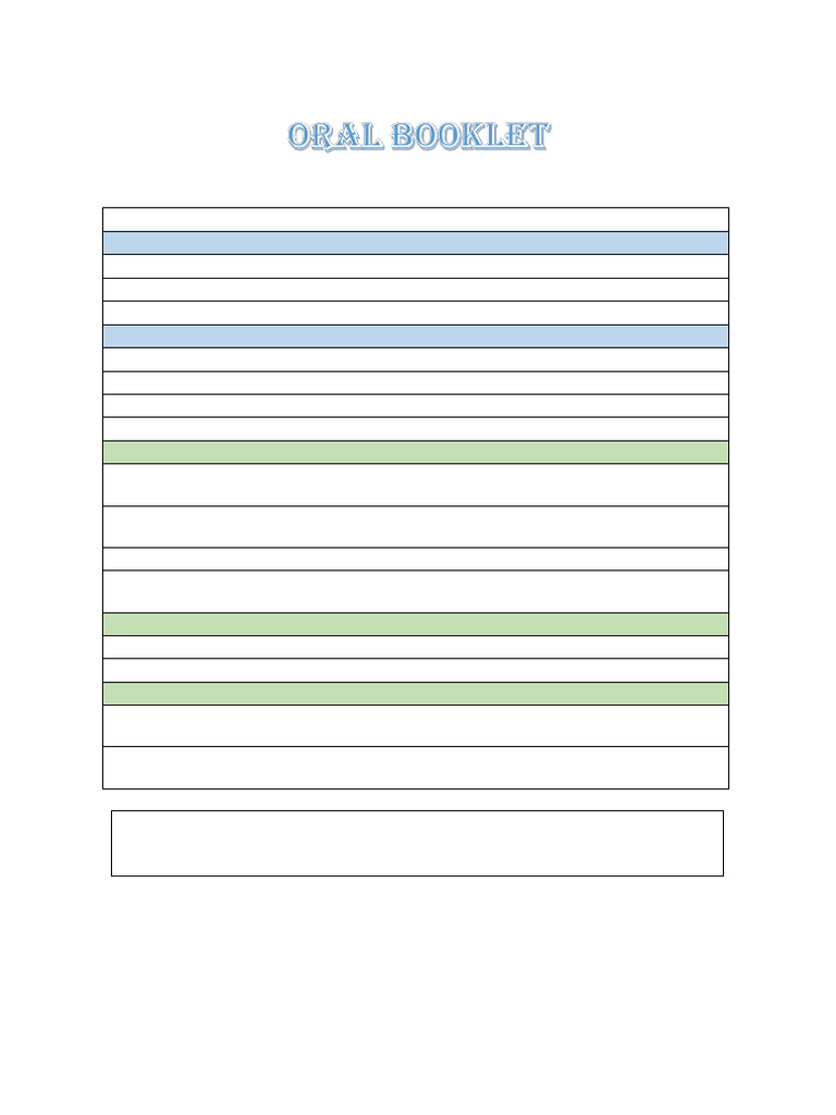 Grade 9-French Speaking Questions - Final Exam - 2024 | PDF