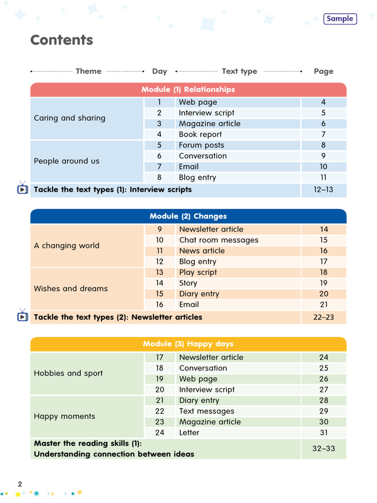 Reading Wonderland p5 Sample | PDF