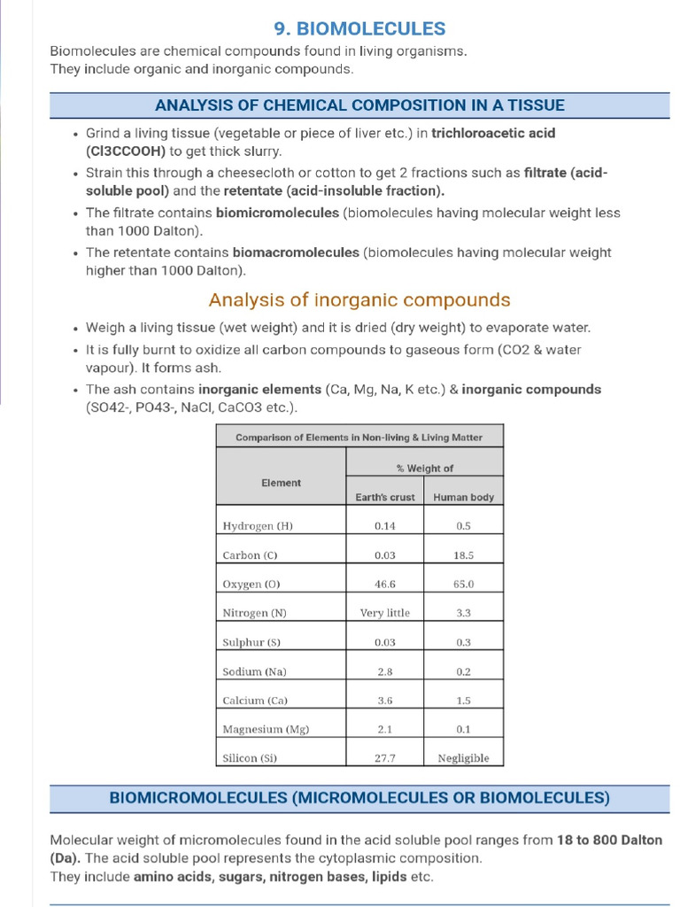 Biomolecules Ncert Notes | PDF