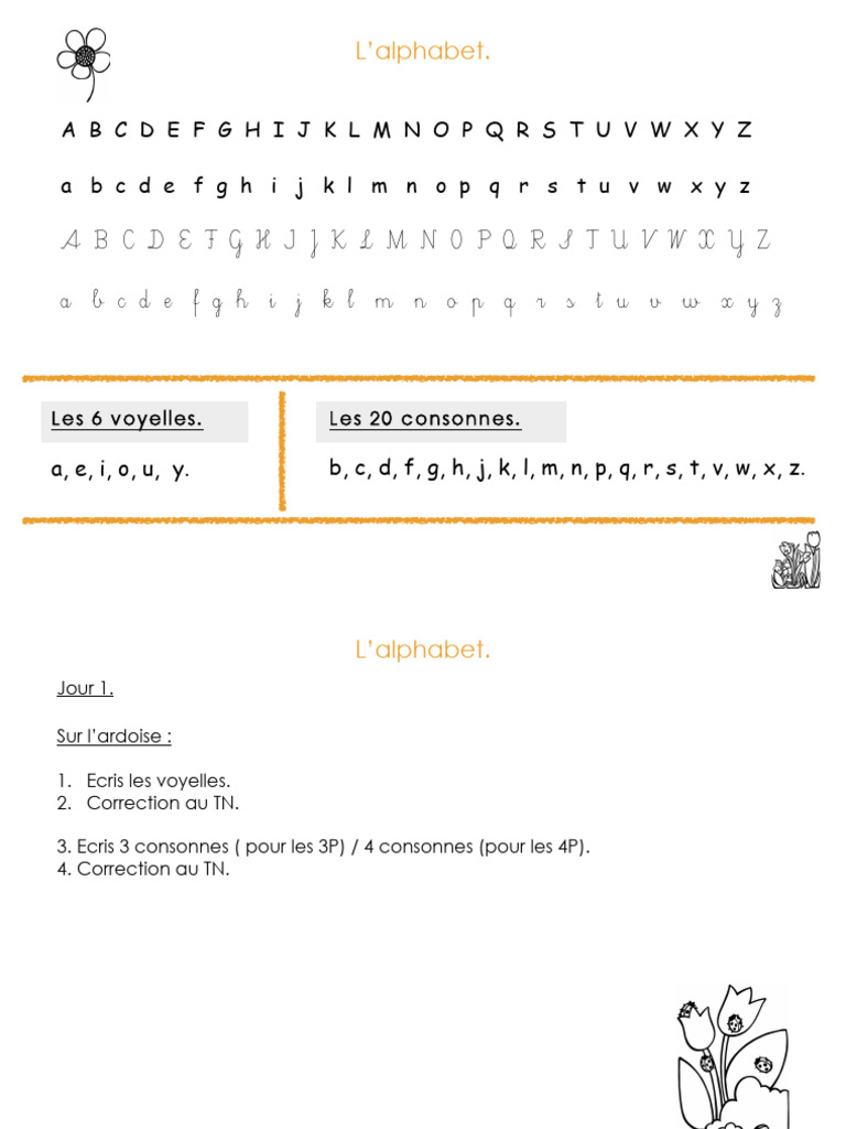 Alphabet Voyelles Consonnes | PDF