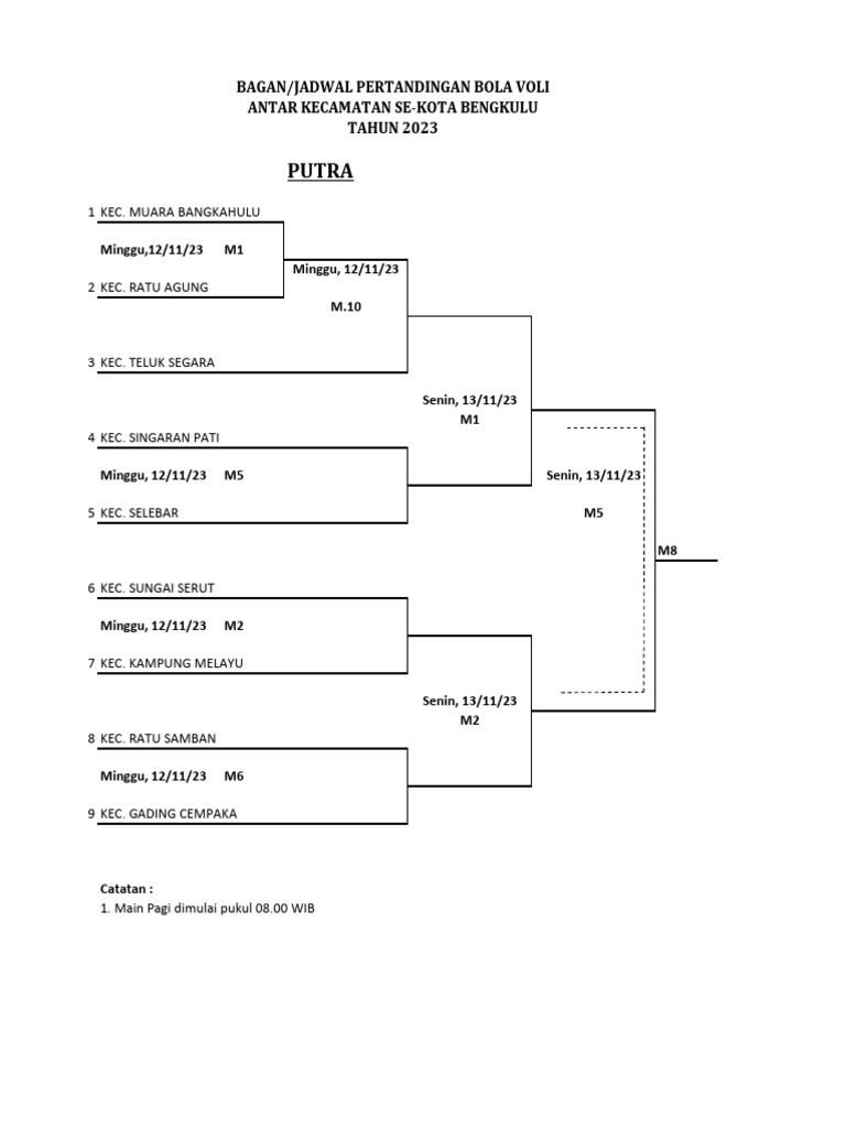 Bagan Antar Kecamatan Putra | PDF