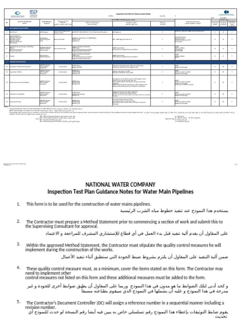 Old - Inspection Test Plan for Masnory block Works | PDF