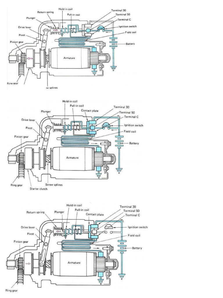 Starter | PDF