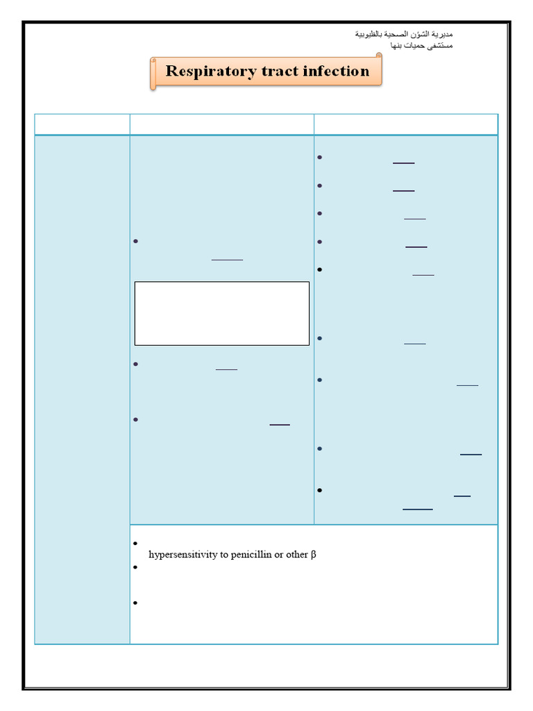 antibiotic policy resp(1) | PDF