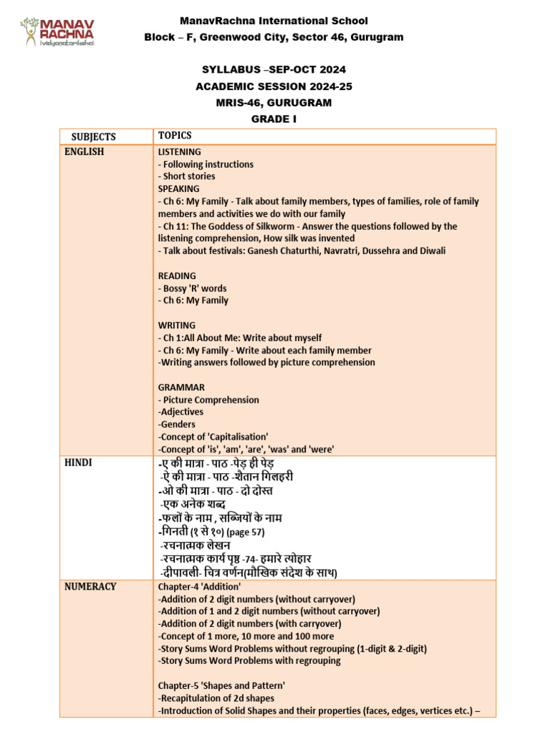 Monthly Syllabus Grade 1 Sep Oct 2024 | PDF
