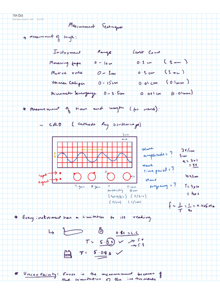 Measurement Techniques | PDF