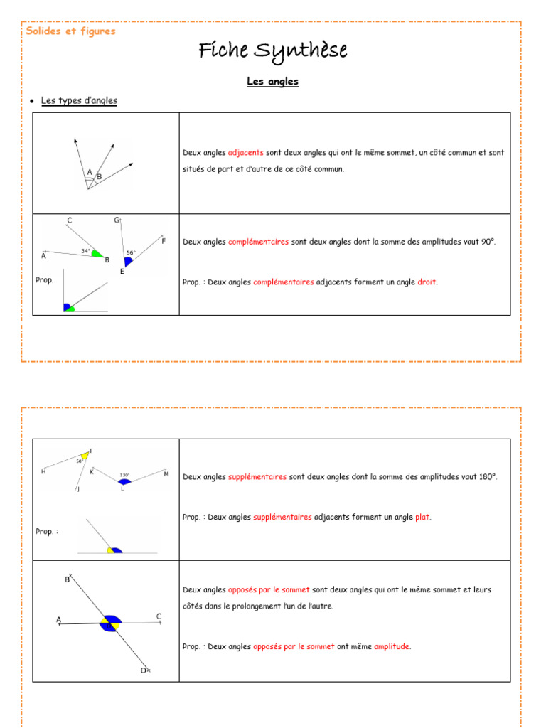 Fiche Synthèse - Solides Et Figures - Les Angles (Types Et Triangle) | PDF