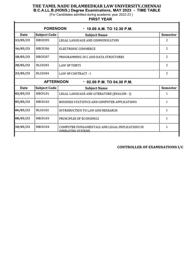 B.C.A.LL.B. (HONS.) Degree Examinations, MAY 2023 - TIME TABLE First Year 10.00 A.M. TO 12.30 P ...