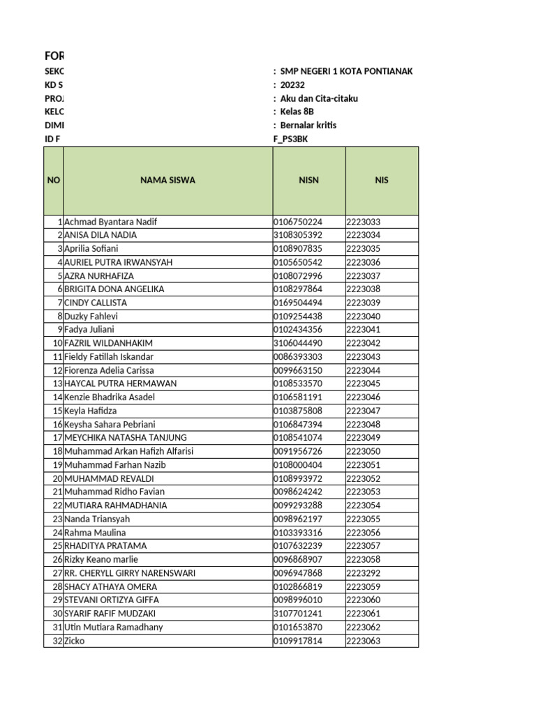NIL - P3S - 2023 - SMP - Kelas 8B - Bernalar Kritis | PDF
