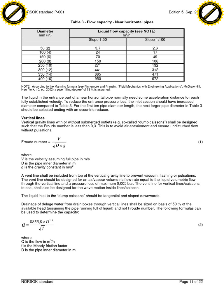 Drainage Calculation | PDF