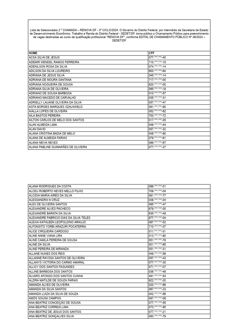 2° CHAMADA 3º CICLO 2024 | PDF