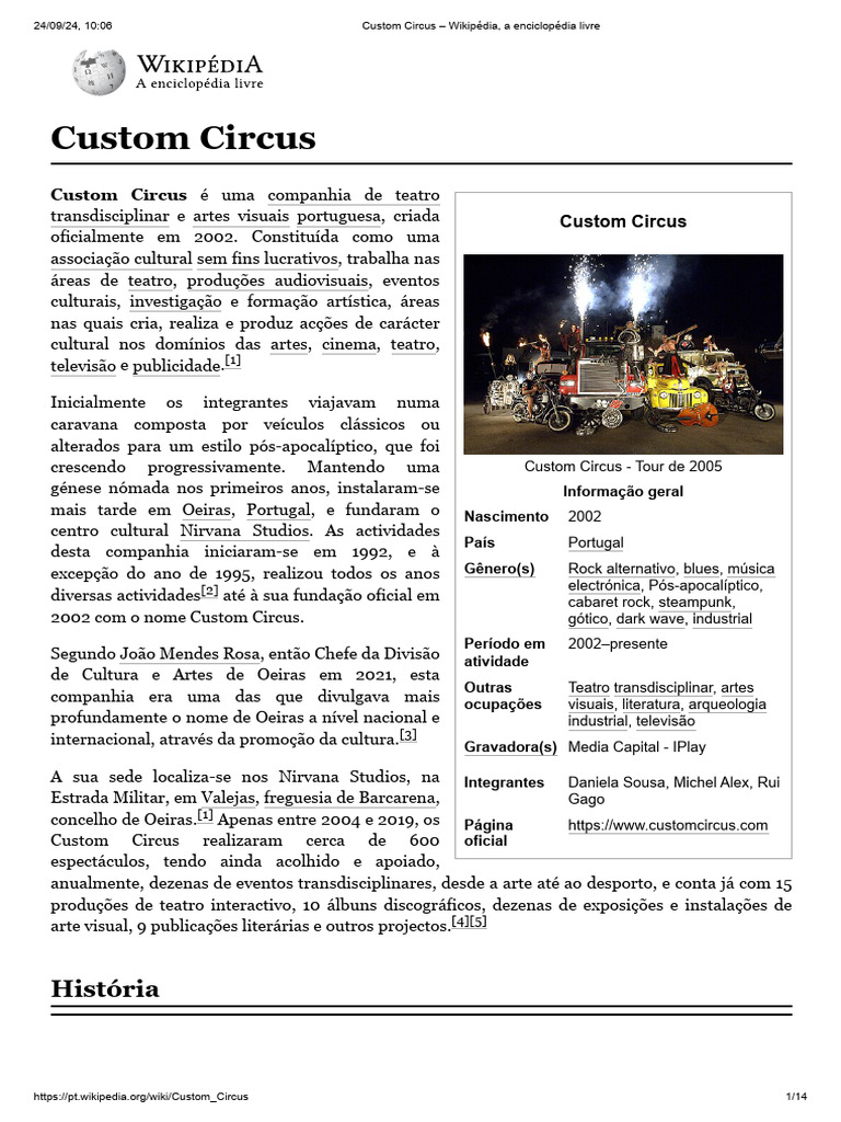 Custom Circus | PDF
