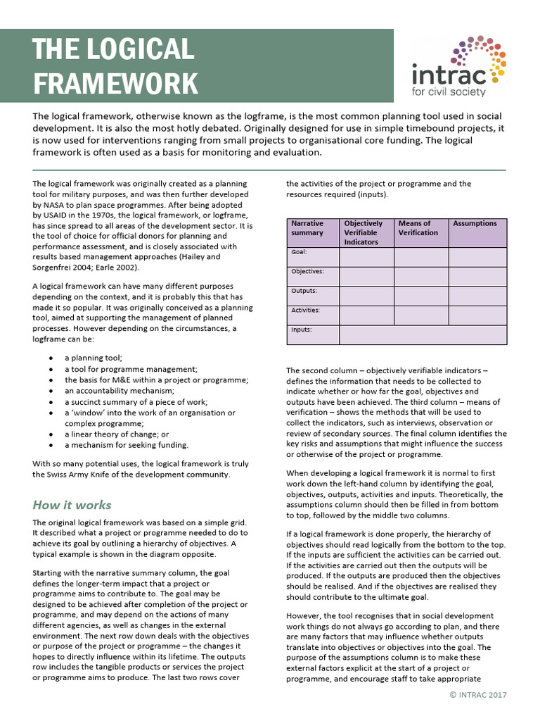 The-Logical-Framework | PDF