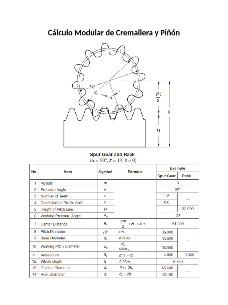 Calculo Modular de Cremallera y Pinon | PDF